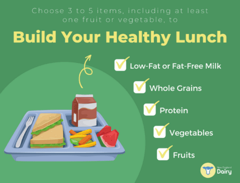 School Milk | New England Dairy